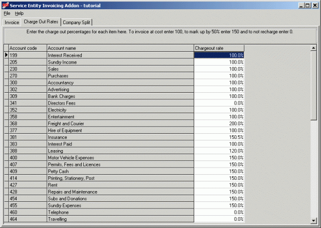 SEIA Markup – ADE GROUP