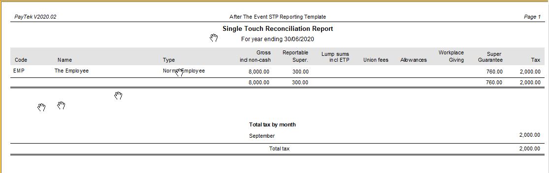 After the event reporting with Paytek – ADE GROUP